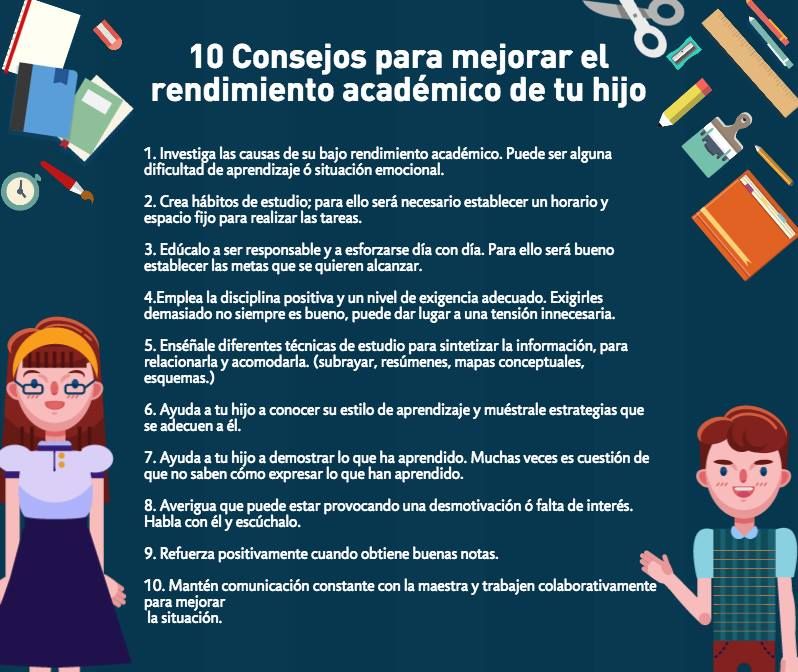 Entrega de informe: :: Colegiohispanomedellin.com